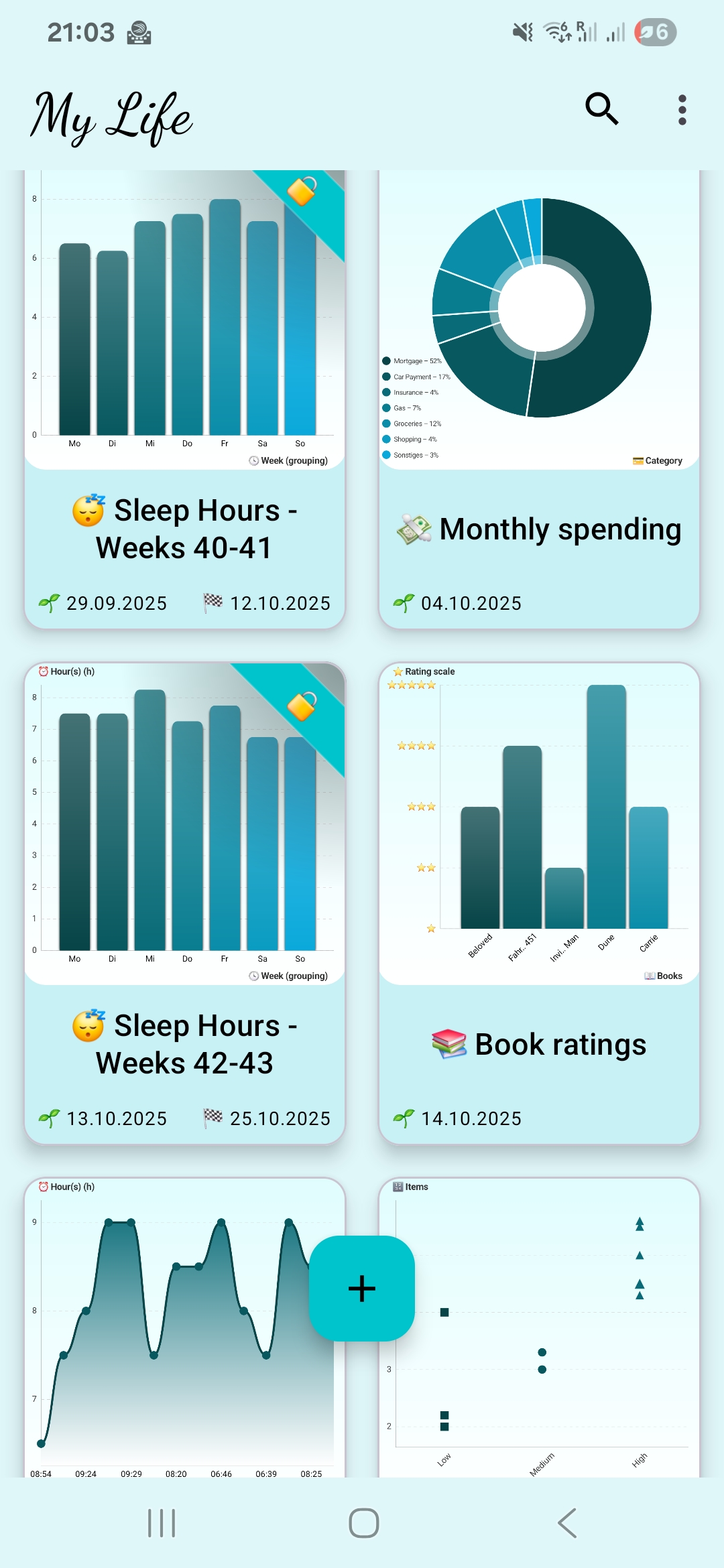 Visli – Moments instead of Trackers | Digital Life Archive
